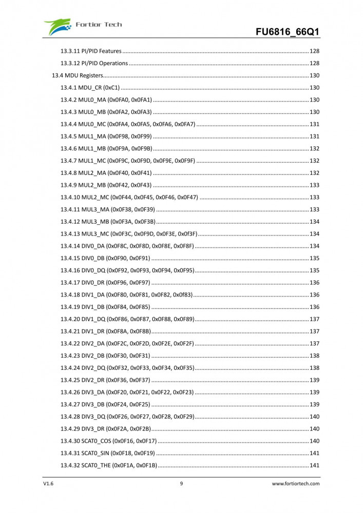 FU6866Q1 datasheet preview page 9