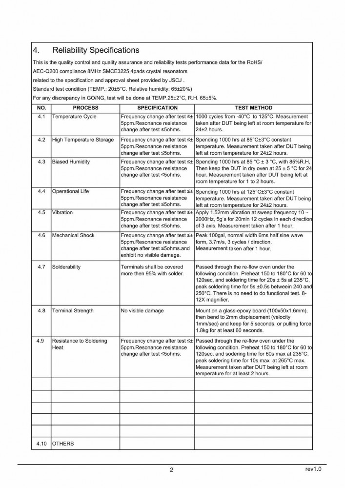 AD-CJ13-080001210D05 specification page 3