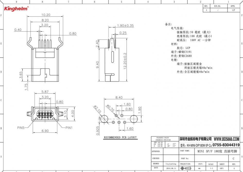 KH-MINI-DIP180W-5P-Cu product drawing preview