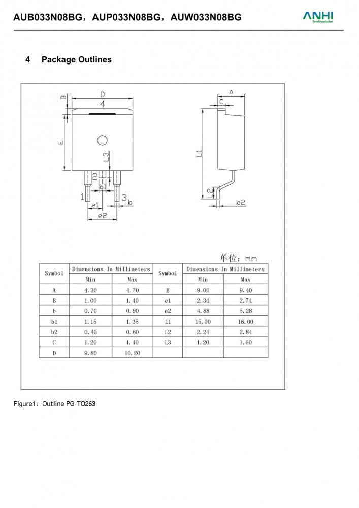 AUP033N08BG datasheet page 7