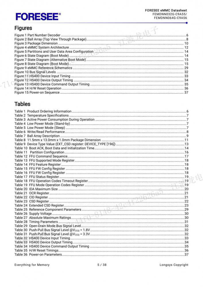 FORESEE eMMC datasheet page 5