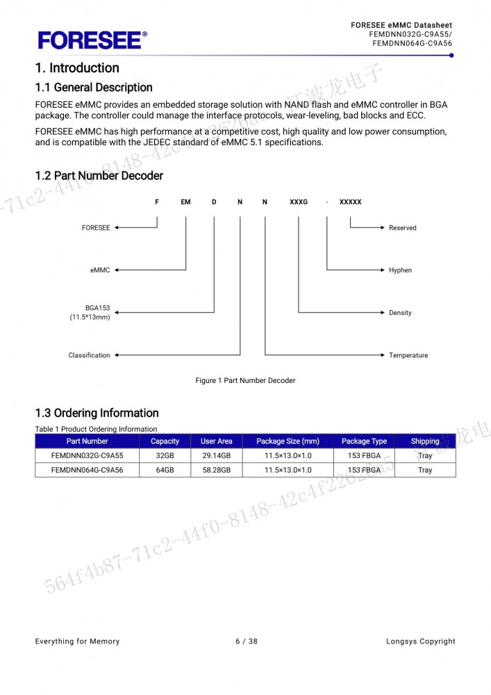 FORESEE eMMC datasheet page 6