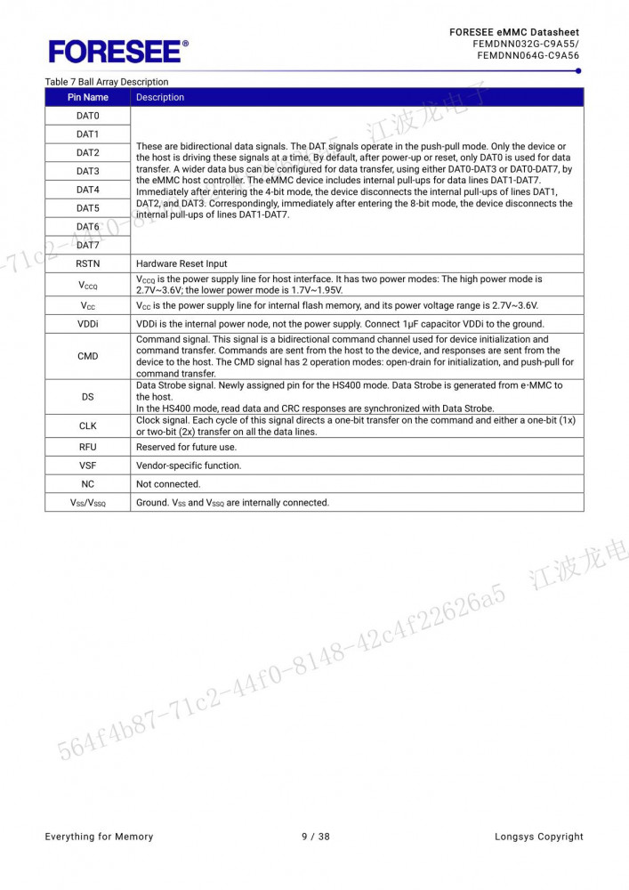 FORESEE eMMC datasheet page 9