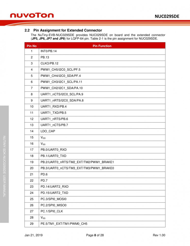 NuTiny-SDK-NUC029SDE manual page 8