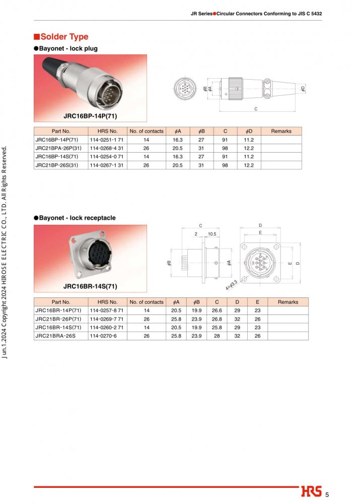 HRS JR Series catalog page 5