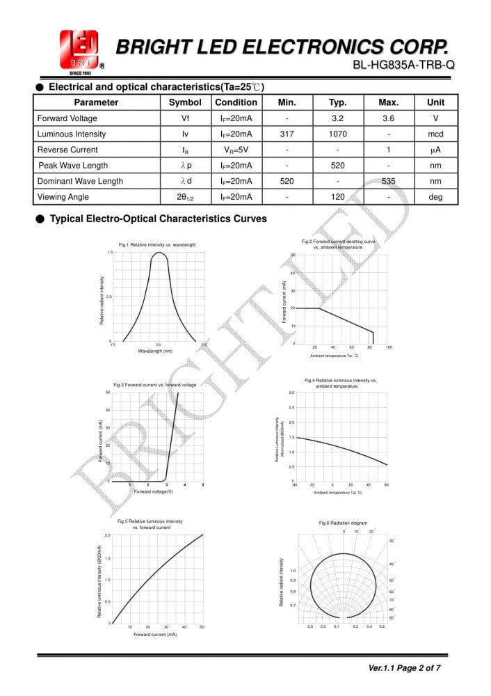 BL-HG835A-TRB-Q datasheet page 2