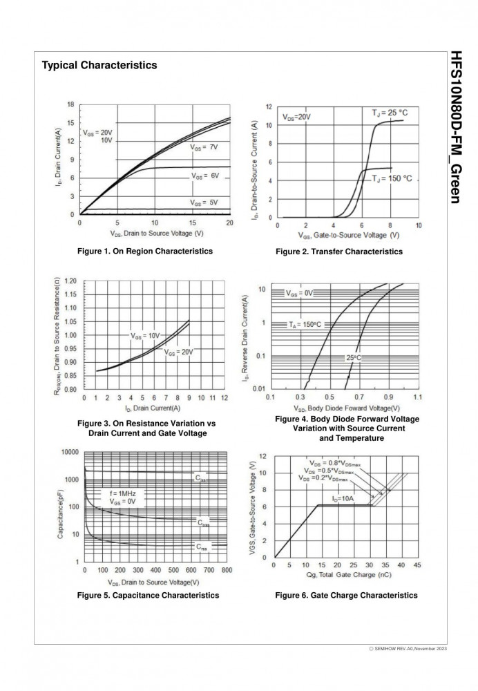HFS10N80D document page 3