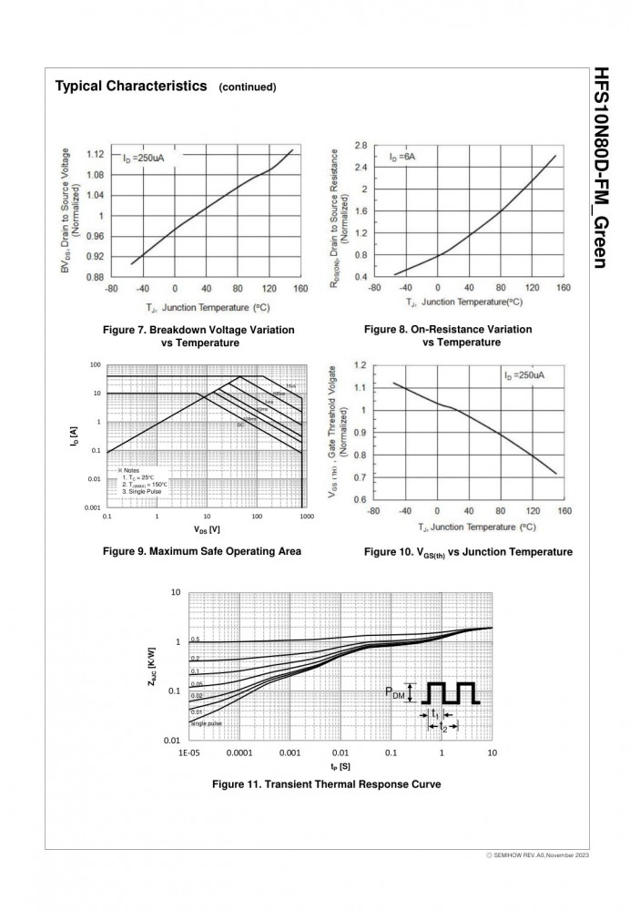 HFS10N80D document page 4