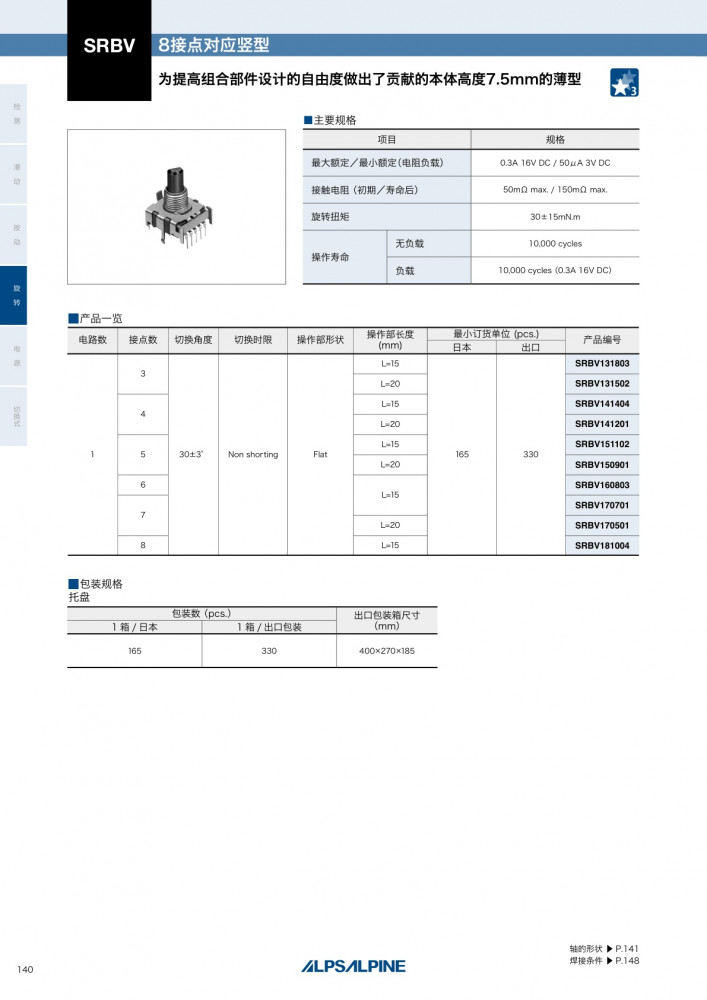 SRBV170501 product specification page
