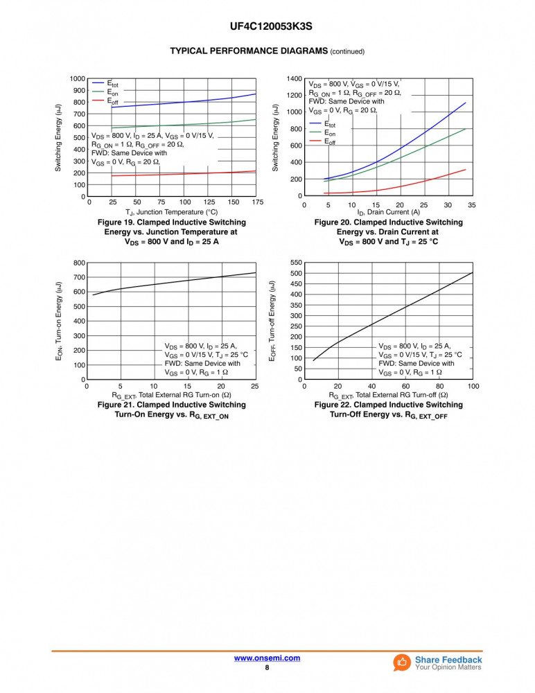 UF4C120053K3S datasheet page 8
