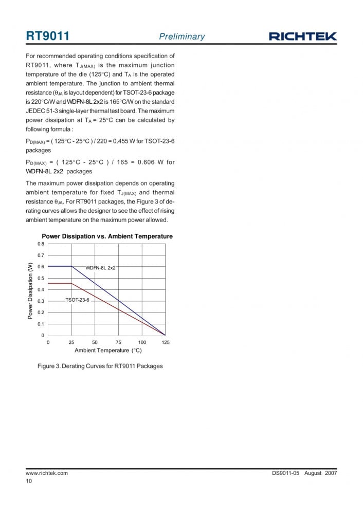 RT9011 datasheet page 10