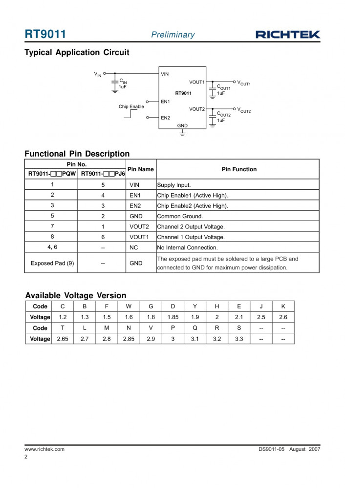 RT9011 datasheet page 2