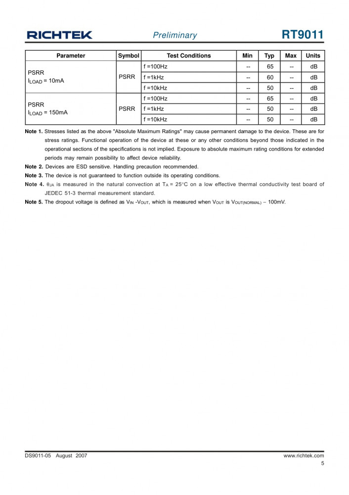 RT9011 datasheet page 5