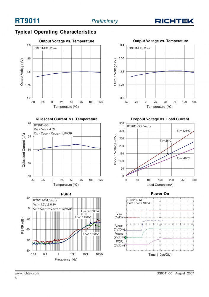 RT9011 datasheet page 6