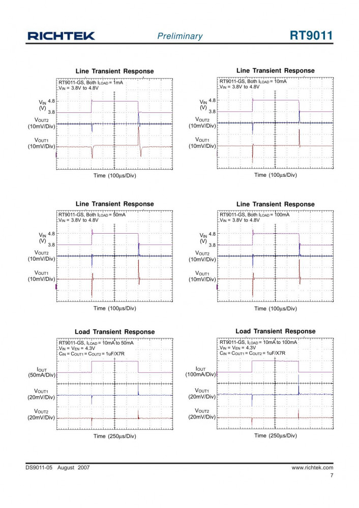 RT9011 datasheet page 7