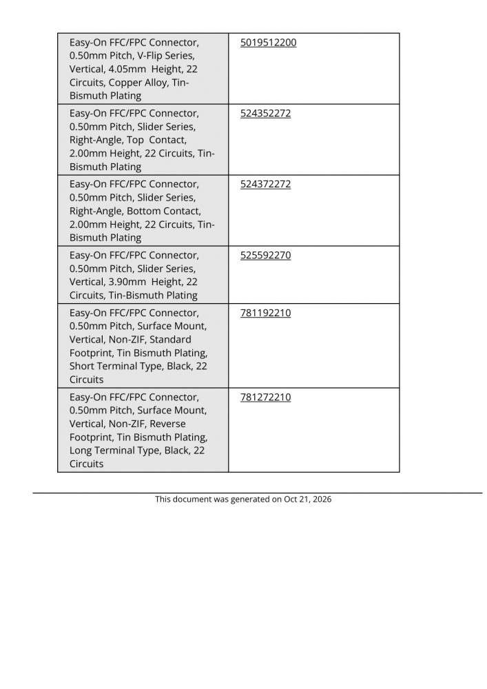 MOLEX 982660238 document image, page 3