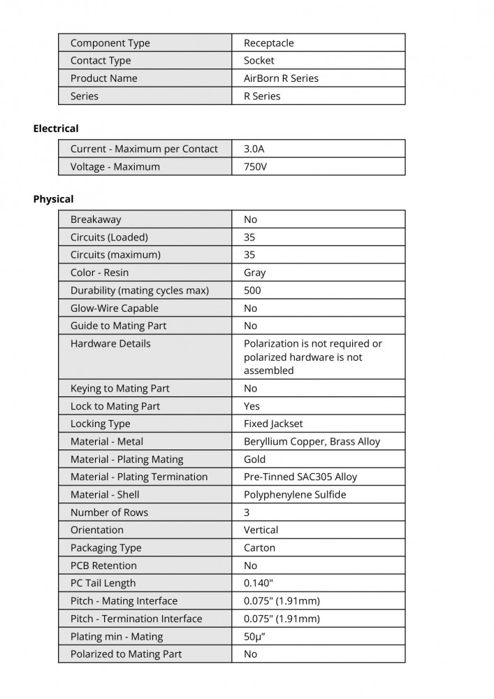 RM342-035-213-2900 technical document image, page 2