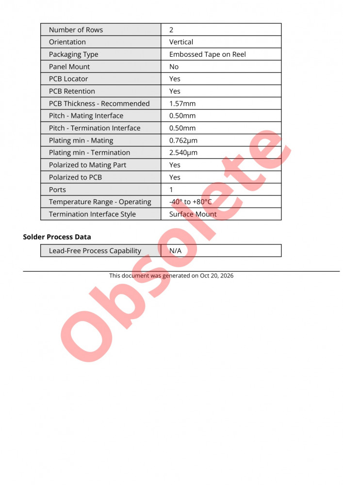 MOLEX 1719830142 product document image, page 3