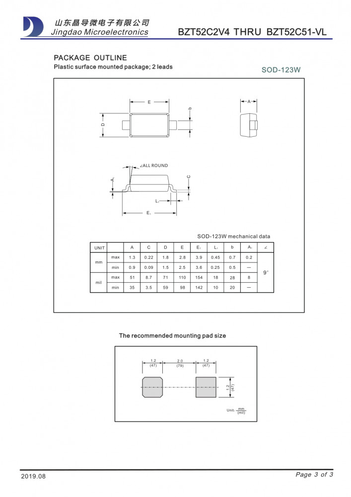 BZT52C9V1-VL datasheet page 3