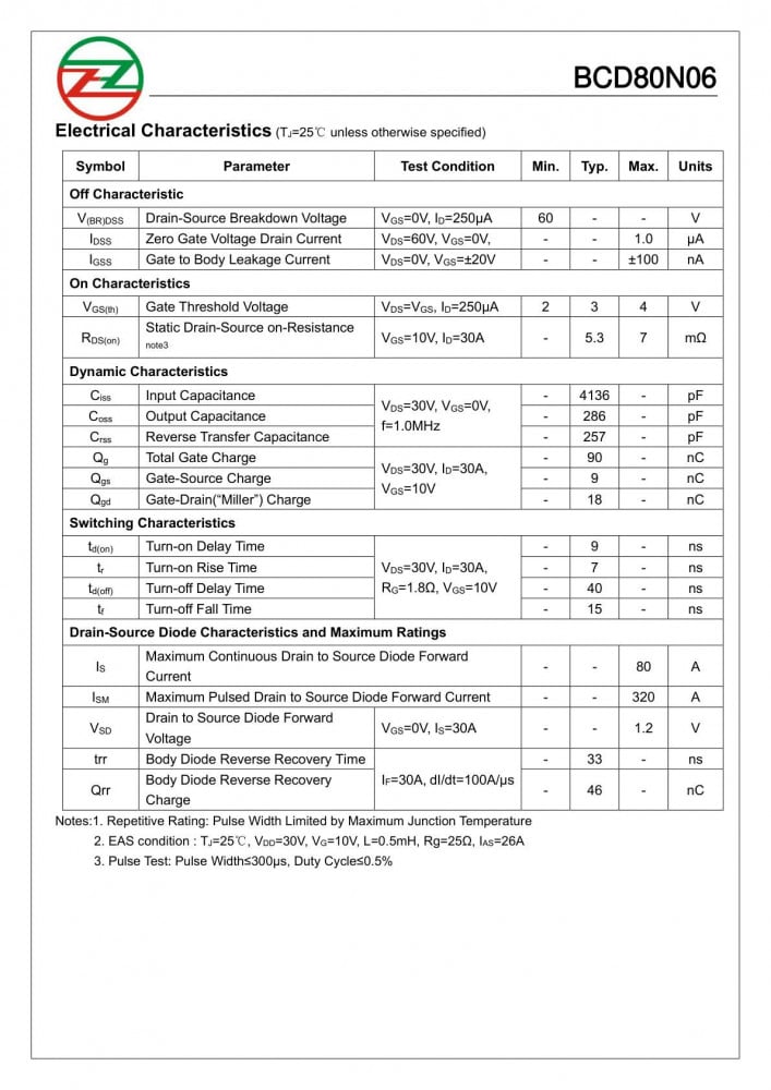 BCD80N06 datasheet page 2
