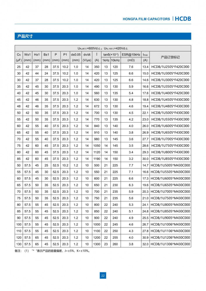 HONGFA HCDB datasheet page 5