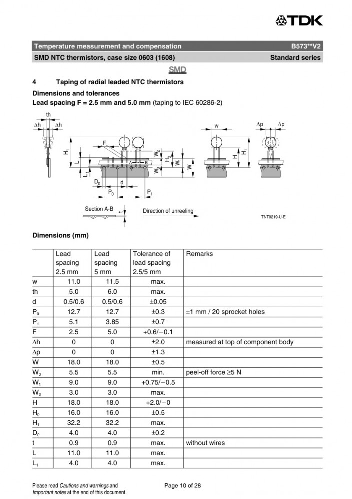 Datasheet page 10