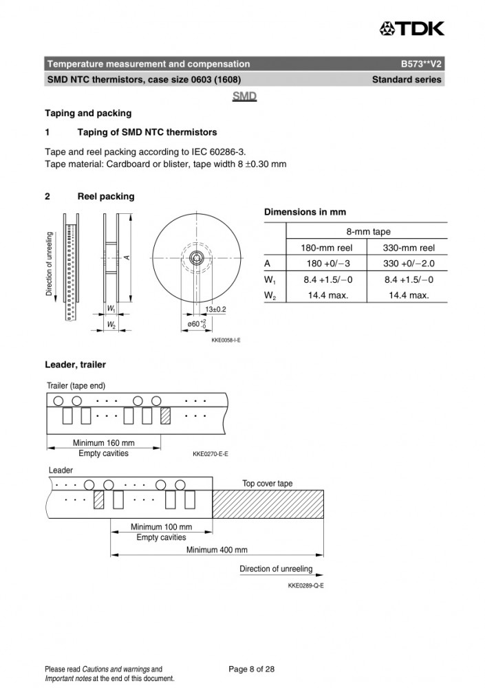 Datasheet page 8