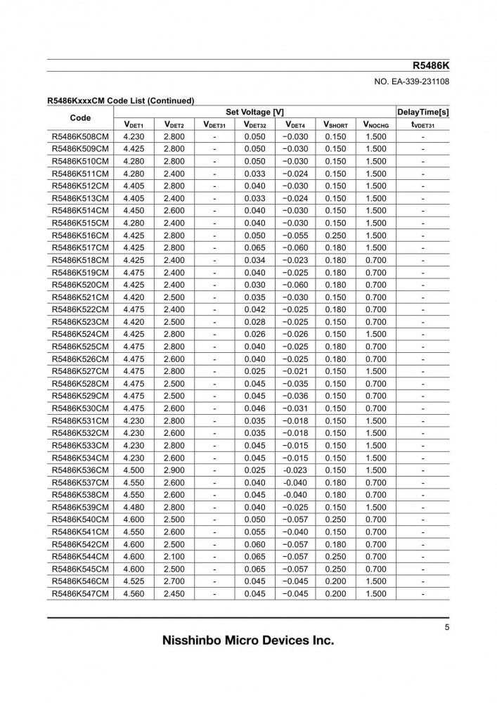R5486K datasheet page 5