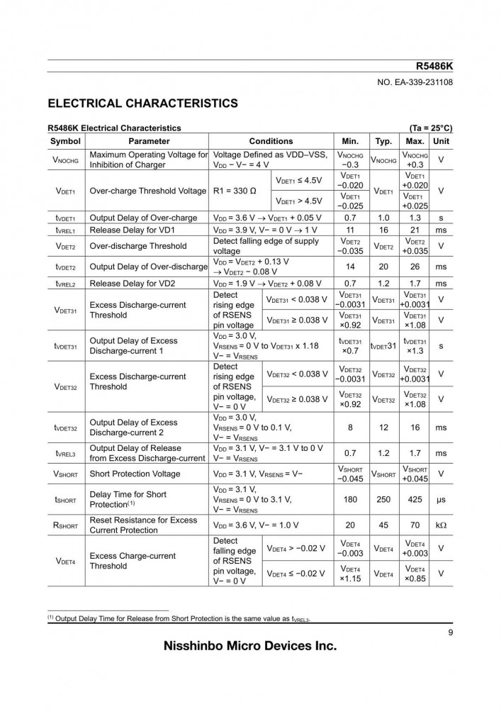 R5486K datasheet page 9