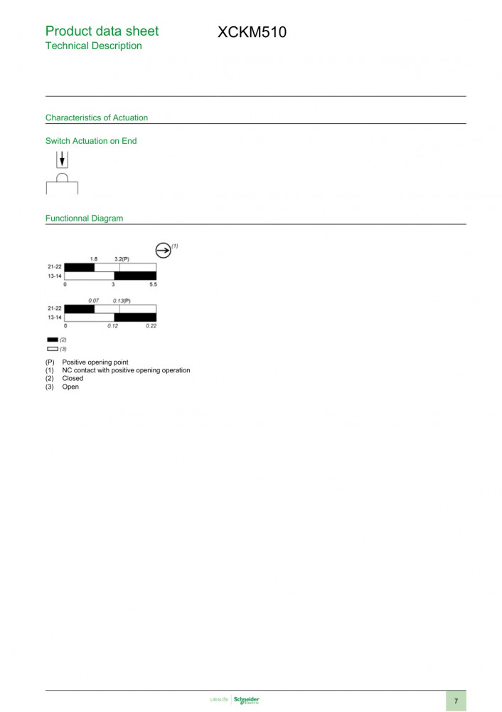 XCKM510 technical document page 7