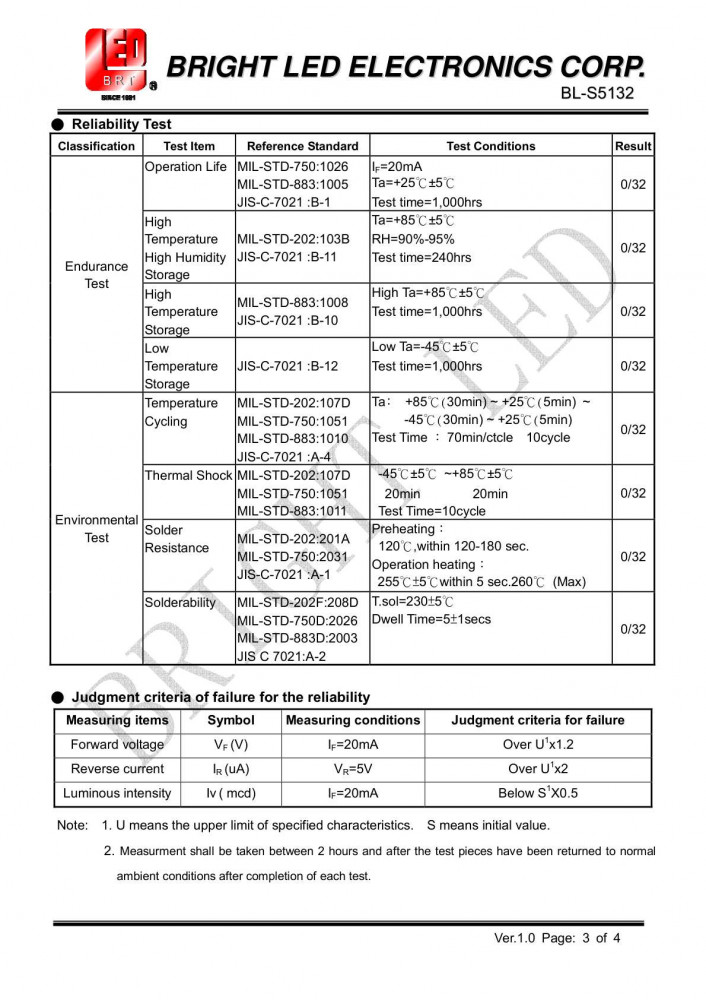 BL-S5132 datasheet page 3