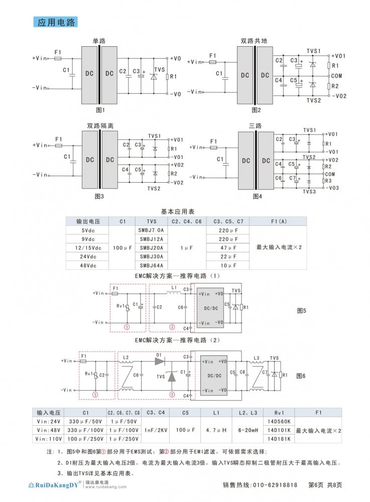 RM100-110S05W datasheet page 6