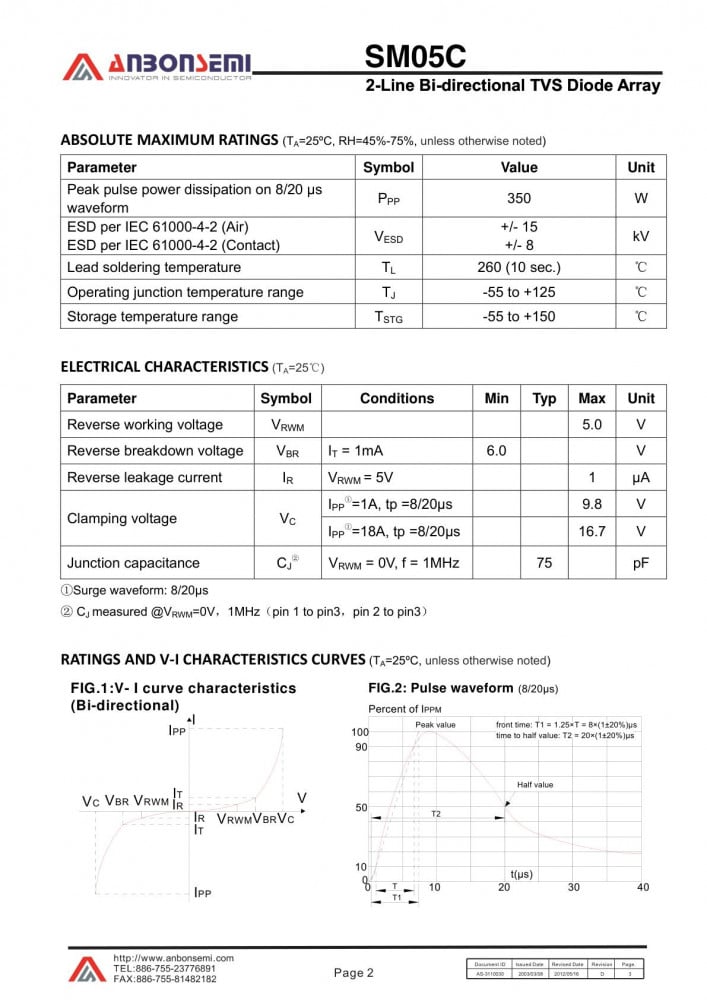 SM05C datasheet page 2