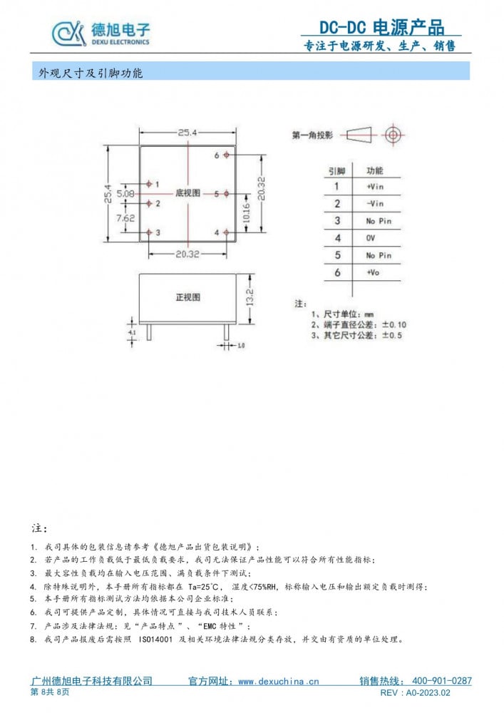 URB2412YMD-20WR3 datasheet page 8