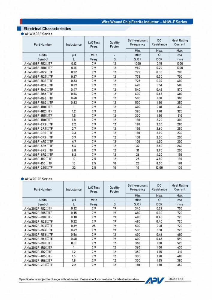 APV AHW-F series datasheet page 3