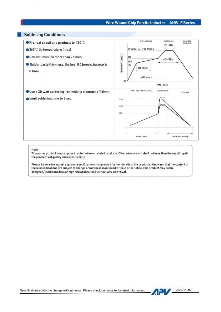 APV AHW-F series datasheet page 7