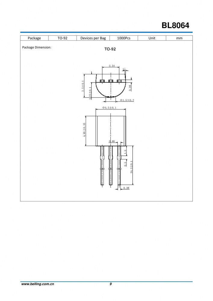BL8064 datasheet page 9