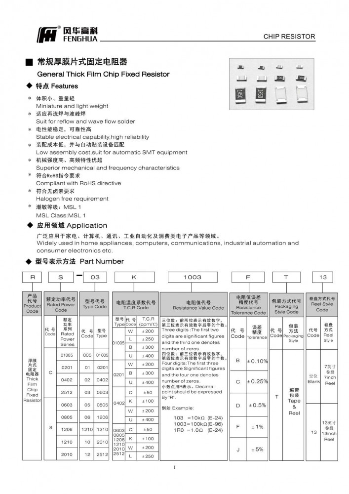 FH resistor datasheet page 1