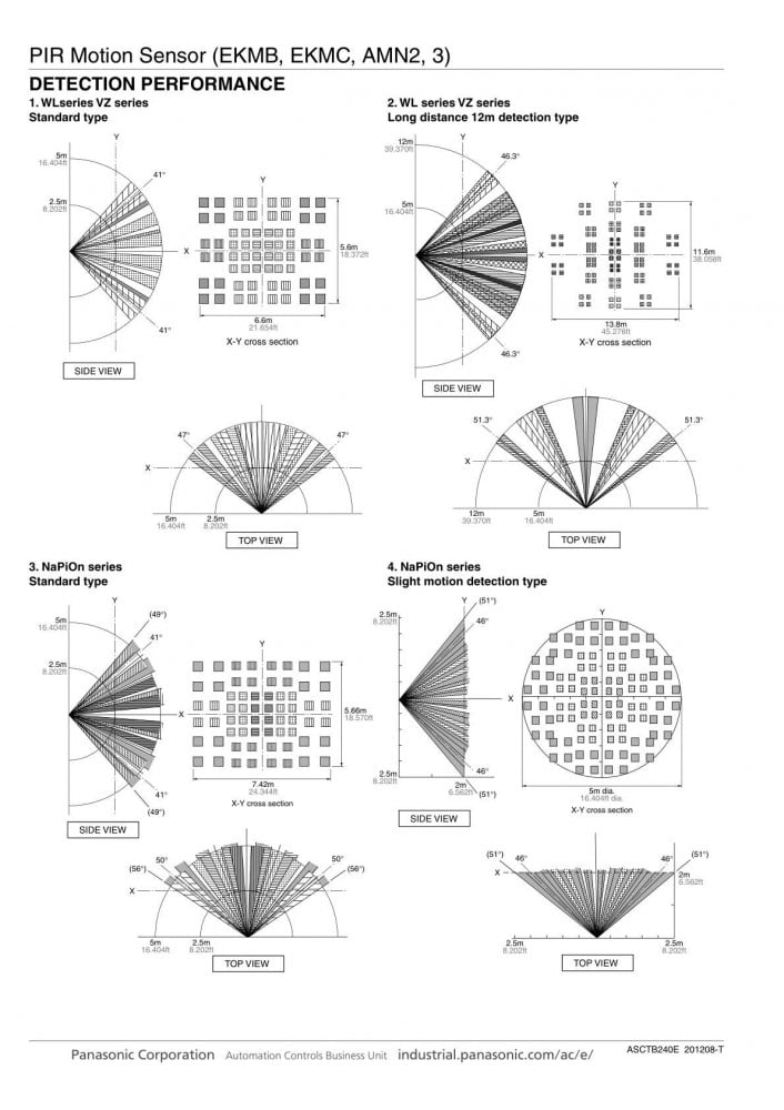 PANASONIC PIR motion sensor datasheet page 4