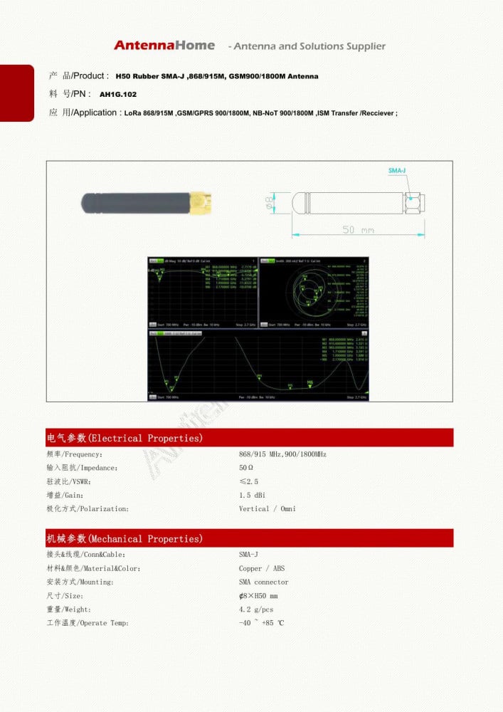 AH1G.102 AntennaHome technical document page 1