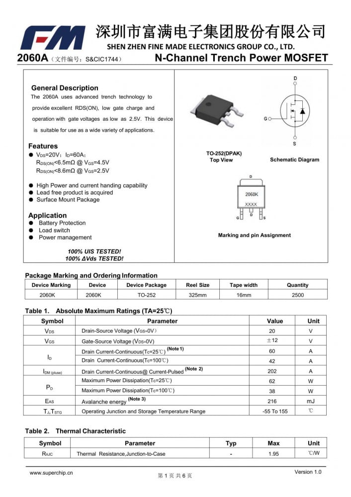 2060A datasheet page 1