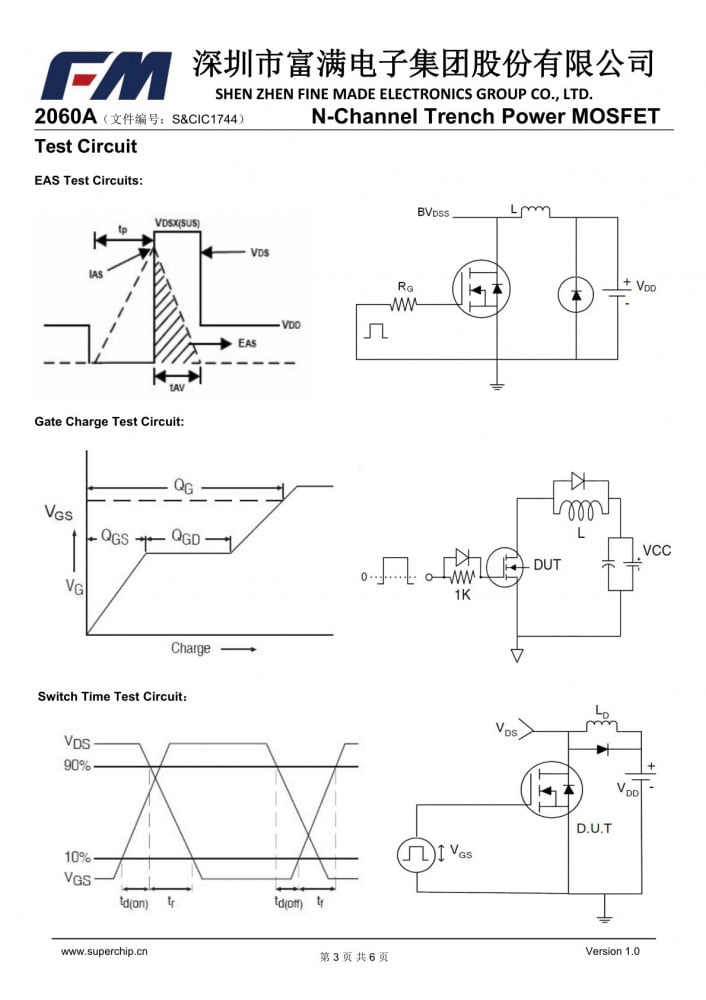 2060A datasheet page 3