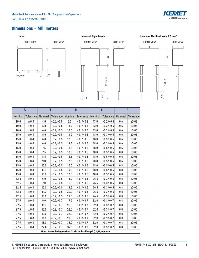 KEMET R46 datasheet page 3