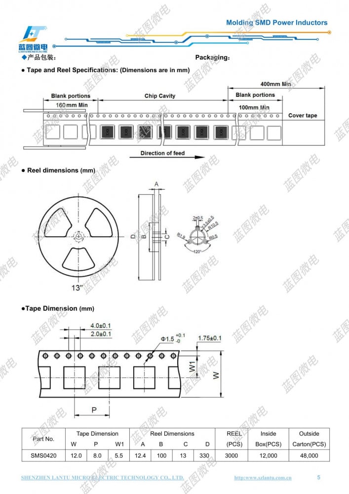SMS0420 datasheet page 5