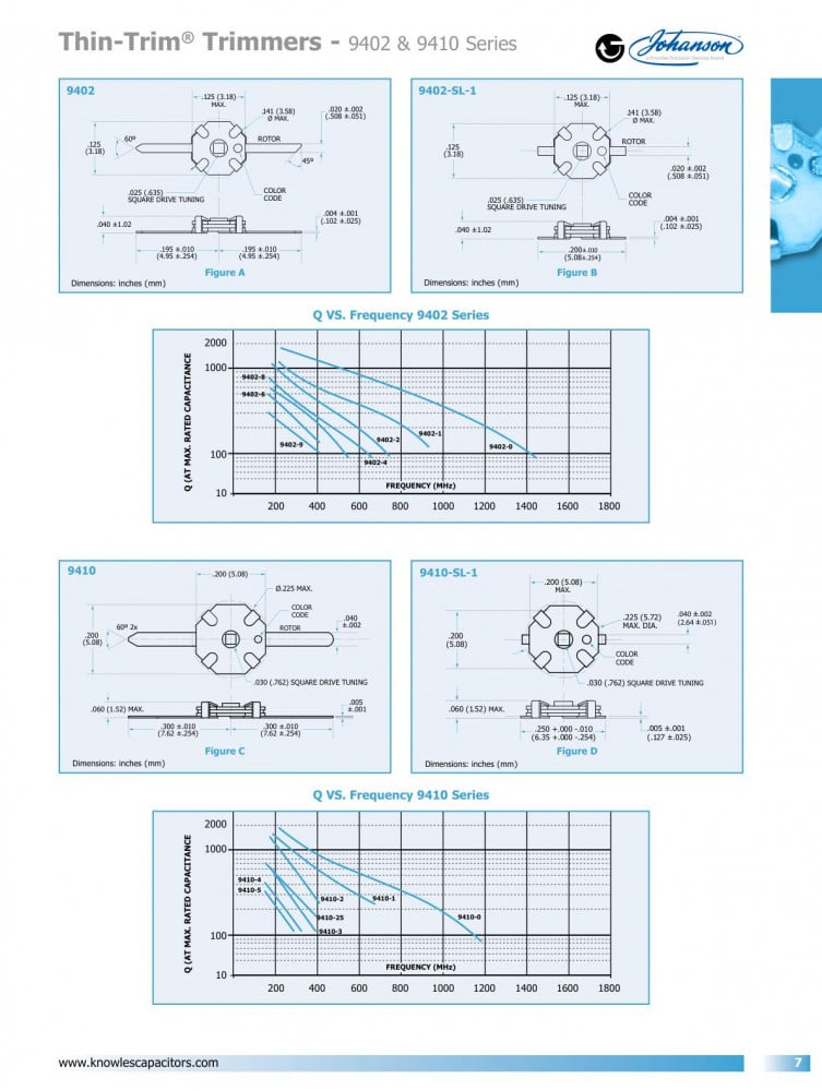 Knowles Precision Devices document page 9