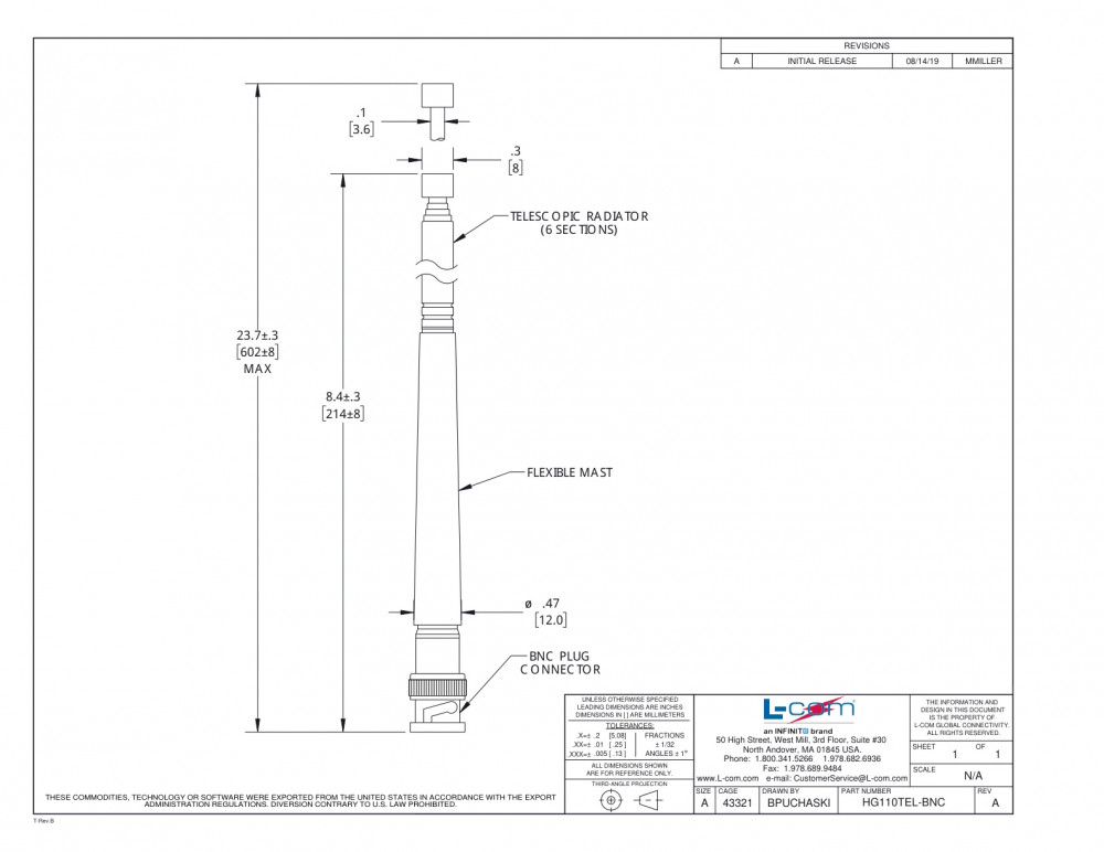 HG110TEL-BNC product document page