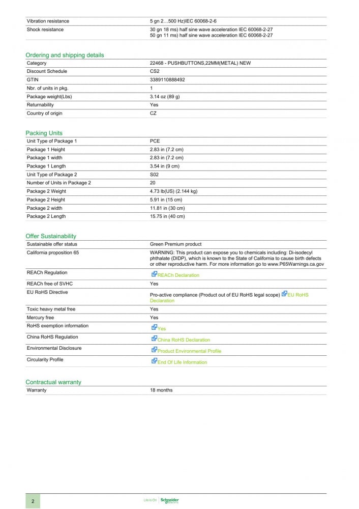 ZB4BR3 technical document page 2