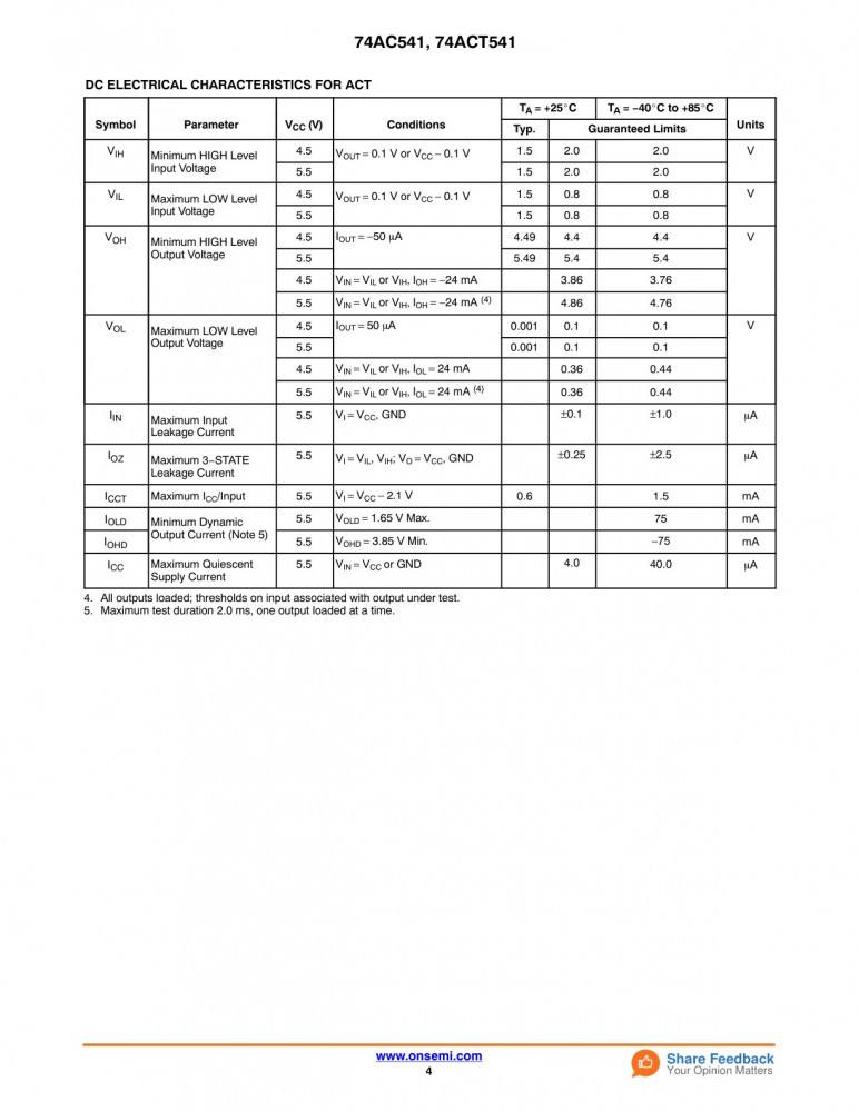 74ACT541 datasheet page 4