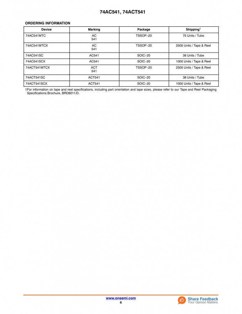 74ACT541 datasheet page 6