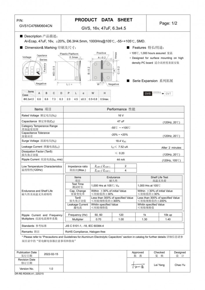 ACMECON GVS1C476M0604CN specification page